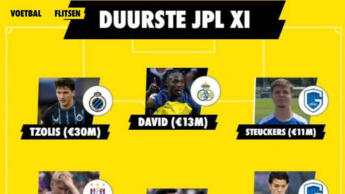 Voetbalflitsen.be - het leukste en opvallendste voetbalnieuws!