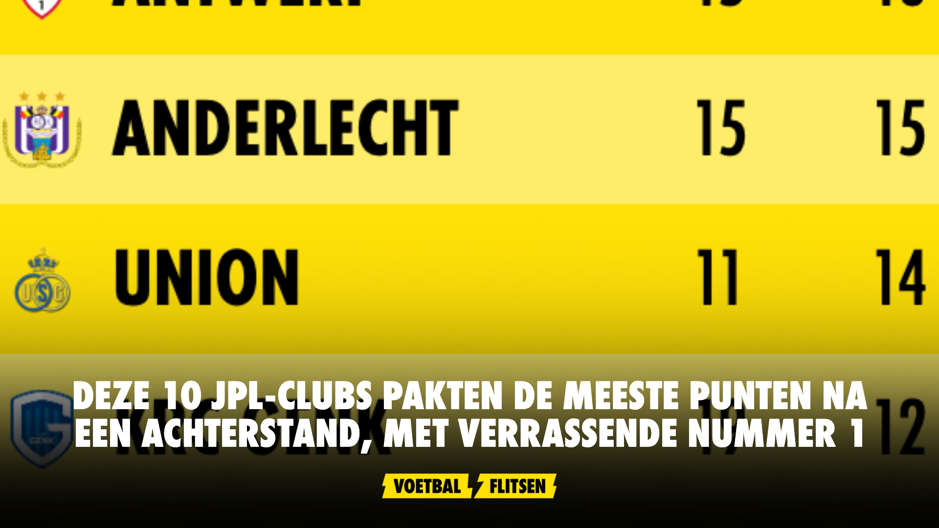 Voetbalflitsen.be - het leukste en opvallendste voetbalnieuws!